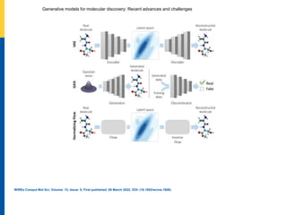 10.1002-wcms.1608Figure16080001-2.pptx figure 1 | PPT