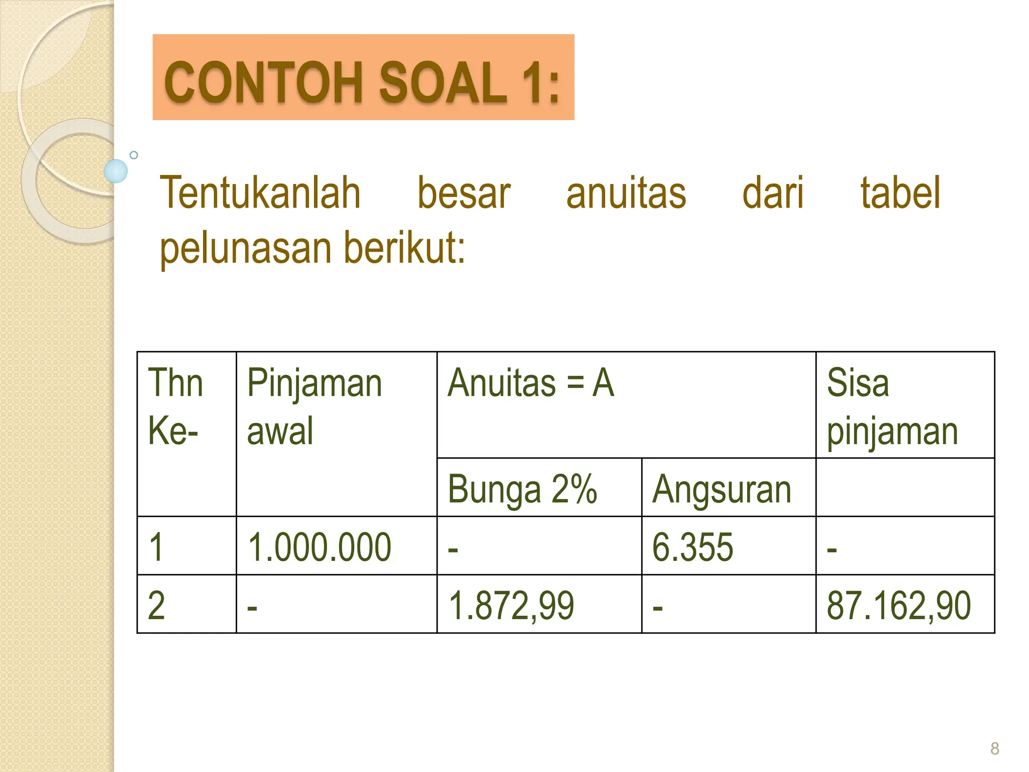 10. Bab tentang Anuitas - Matematika ekonomi.pptx