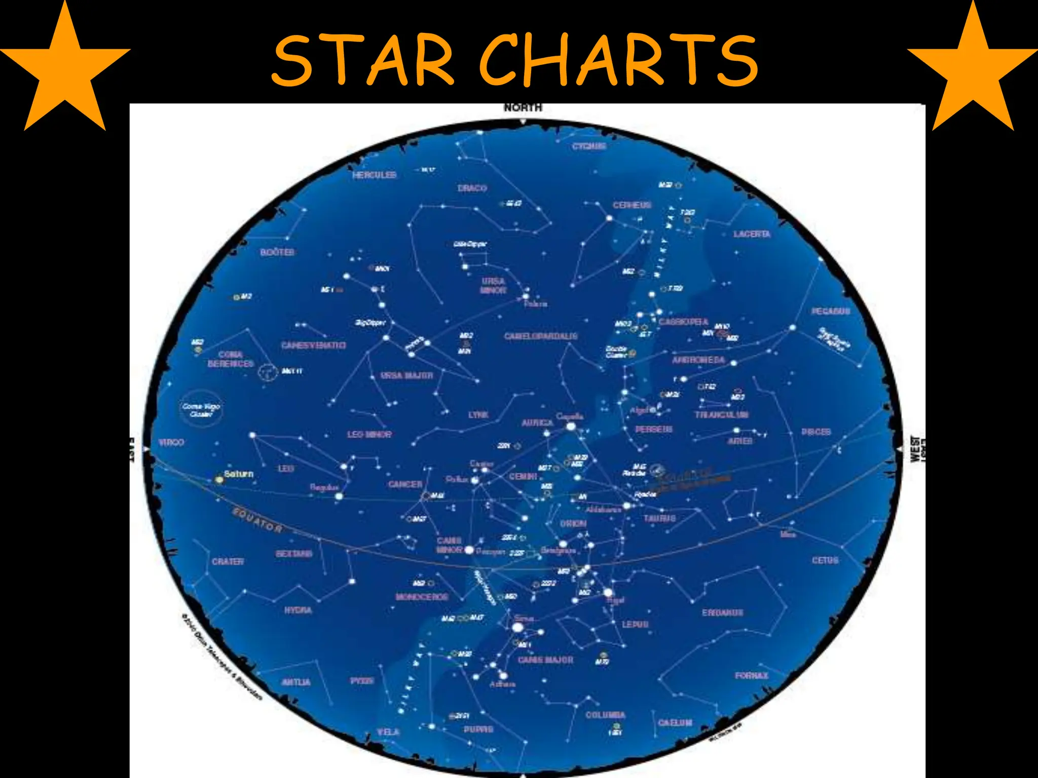 Sky at night. Stars. Constellation science | PPT