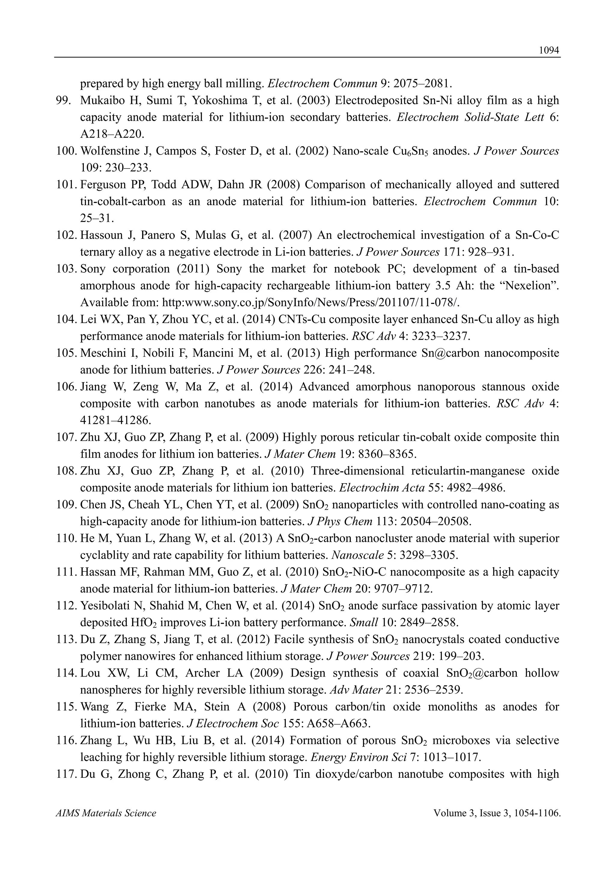 Composite anodes for lithium-ion batteries | PDF