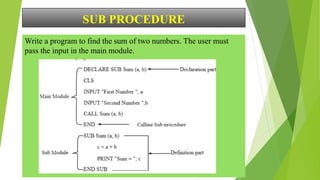10.-Modular-Programming-with function and Sub Procedure.pptx | Programming Languages | Computing
