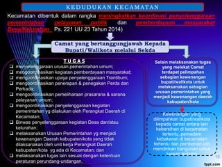 10. Model Penyelenggaraan Urusan Pemerintahan di Kecamatan.ppt