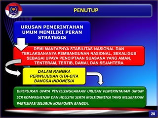 10. Model Penyelenggaraan Urusan Pemerintahan di Kecamatan.ppt