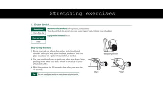 10.The dos and don’ts post rotator cuff repair.pptx