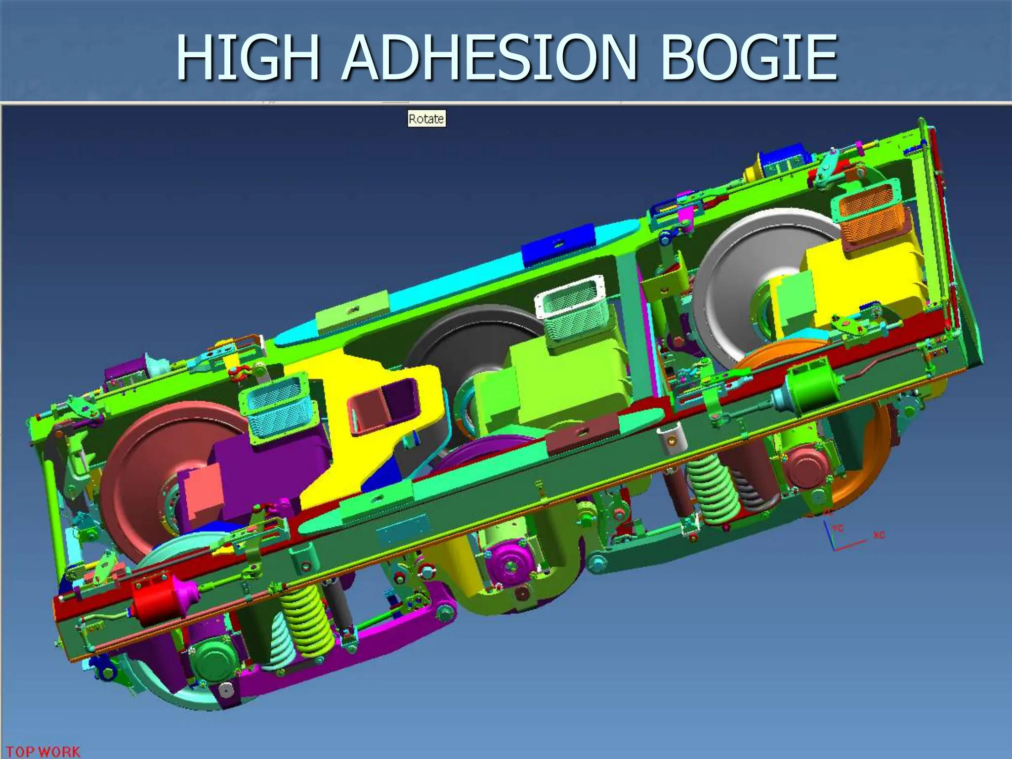Locomotive Design Centre - RDSO Research and Development Standard ...