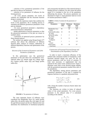 control of springback in sheet metal bending | PDF