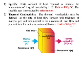 Agricultural Engineering - Properties Of Grain | PPTX
