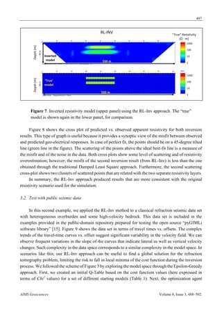 10.3934_geosci.2022027geogeogeogeogeog.pdf