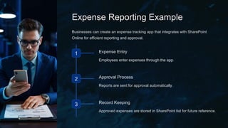 Revolutionizing Business Processes with SharePoint Online and Power Apps | PPTX