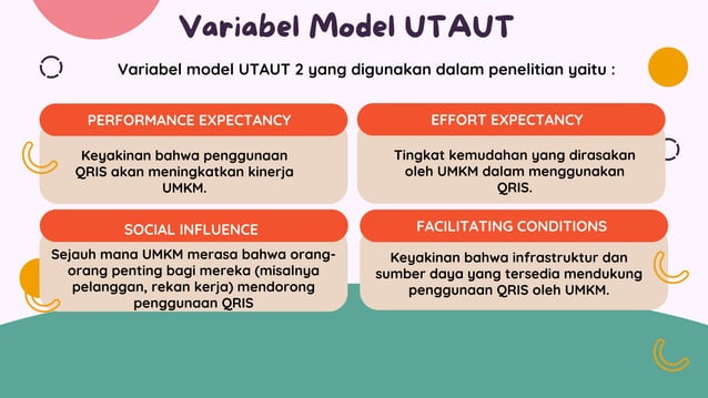 Analisis Unified Theory of Acceptance and Use of Technology 2 (UTAUT 2) | PPT