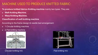 Teaching Common Competencies TYPES OF FABRIC.pptx