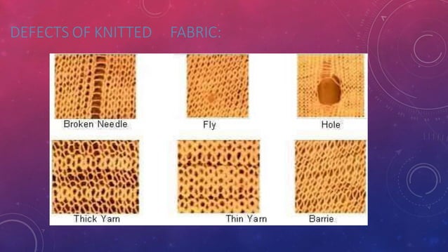 Teaching Common Competencies TYPES OF FABRIC.pptx