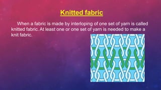 Teaching Common Competencies TYPES OF FABRIC.pptx