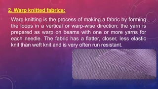 Teaching Common Competencies TYPES OF FABRIC.pptx