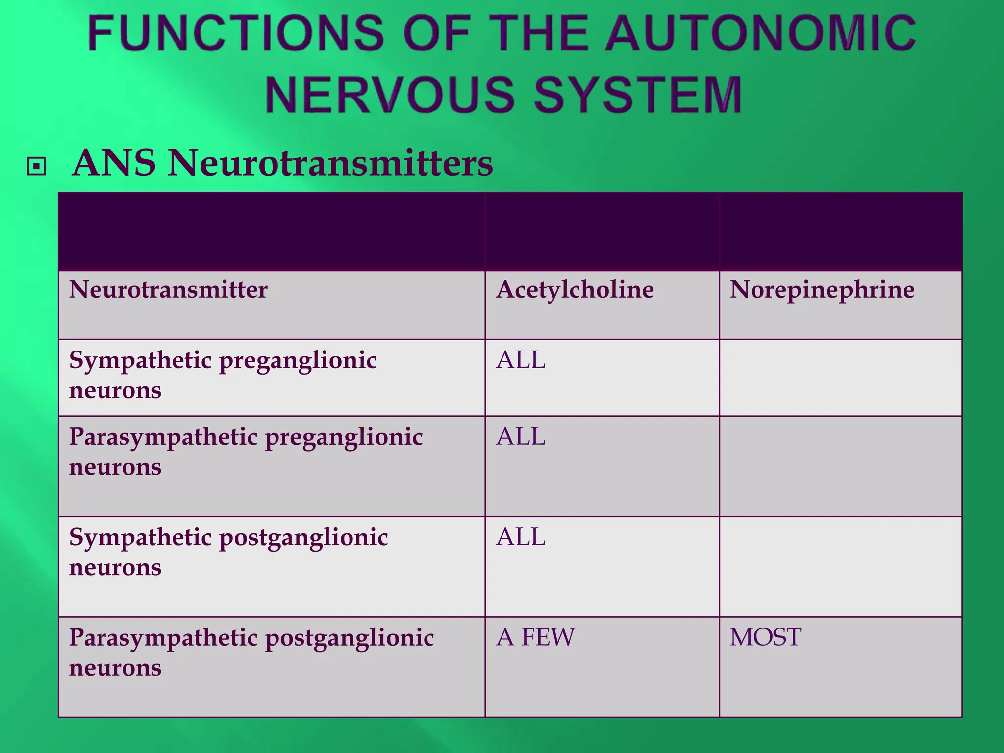 sensory receptor types and function ppt | PPTX
