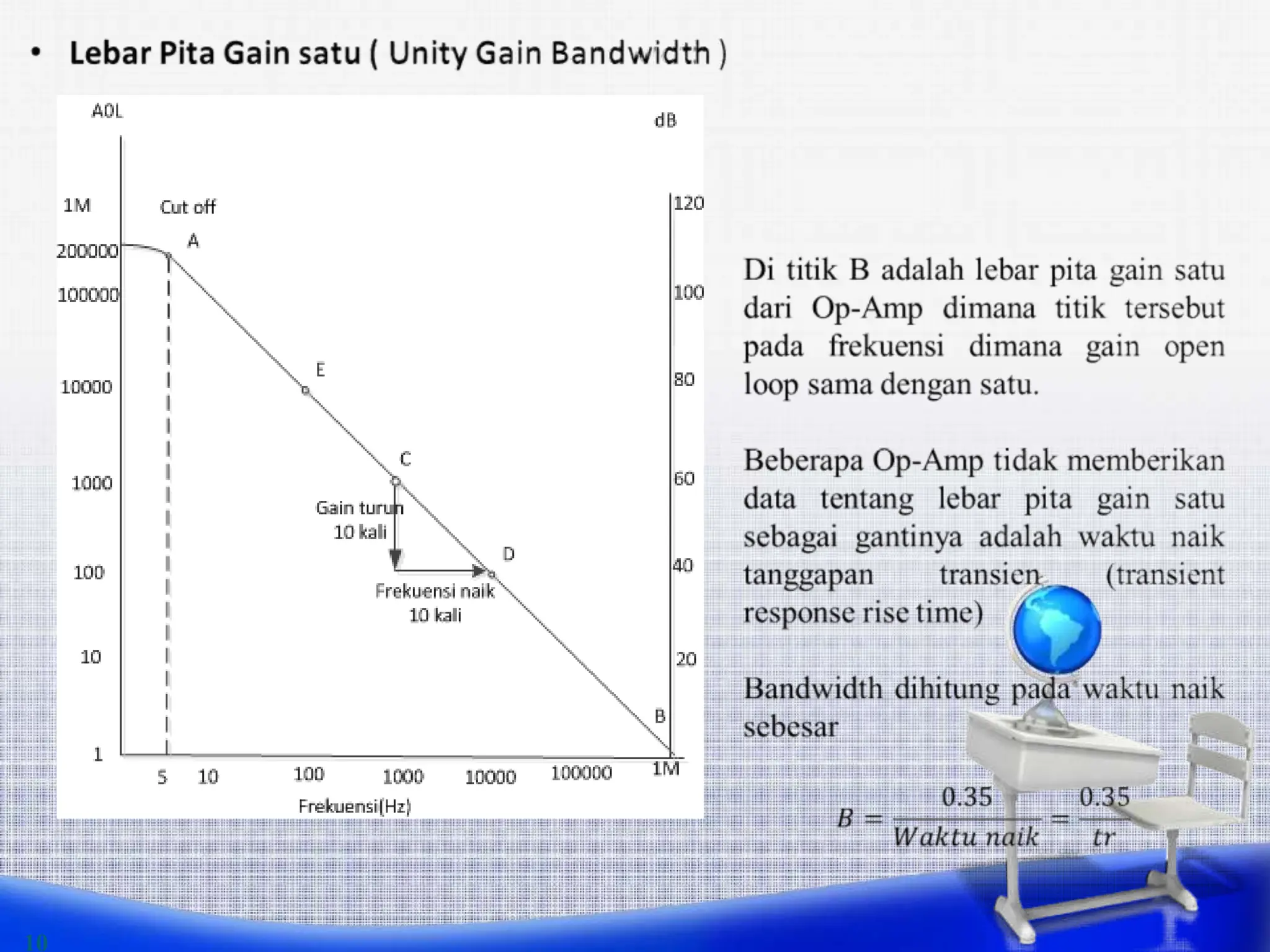RANGKAIAN PENGUAT DIFERENSIAL Rangkaian Penguat Diferensial Rangkaian ...