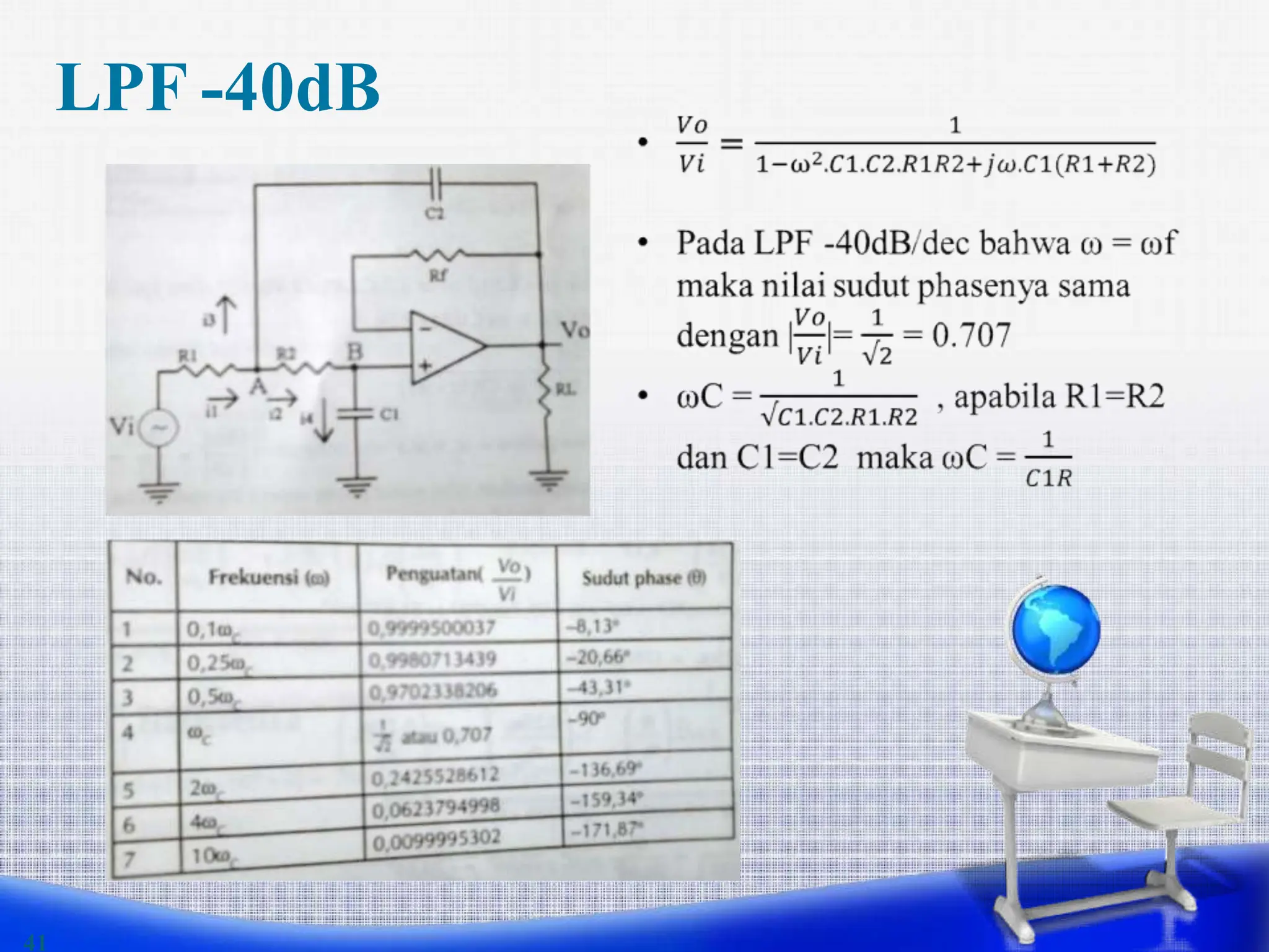 RANGKAIAN PENGUAT DIFERENSIAL Rangkaian Penguat Diferensial Rangkaian ...