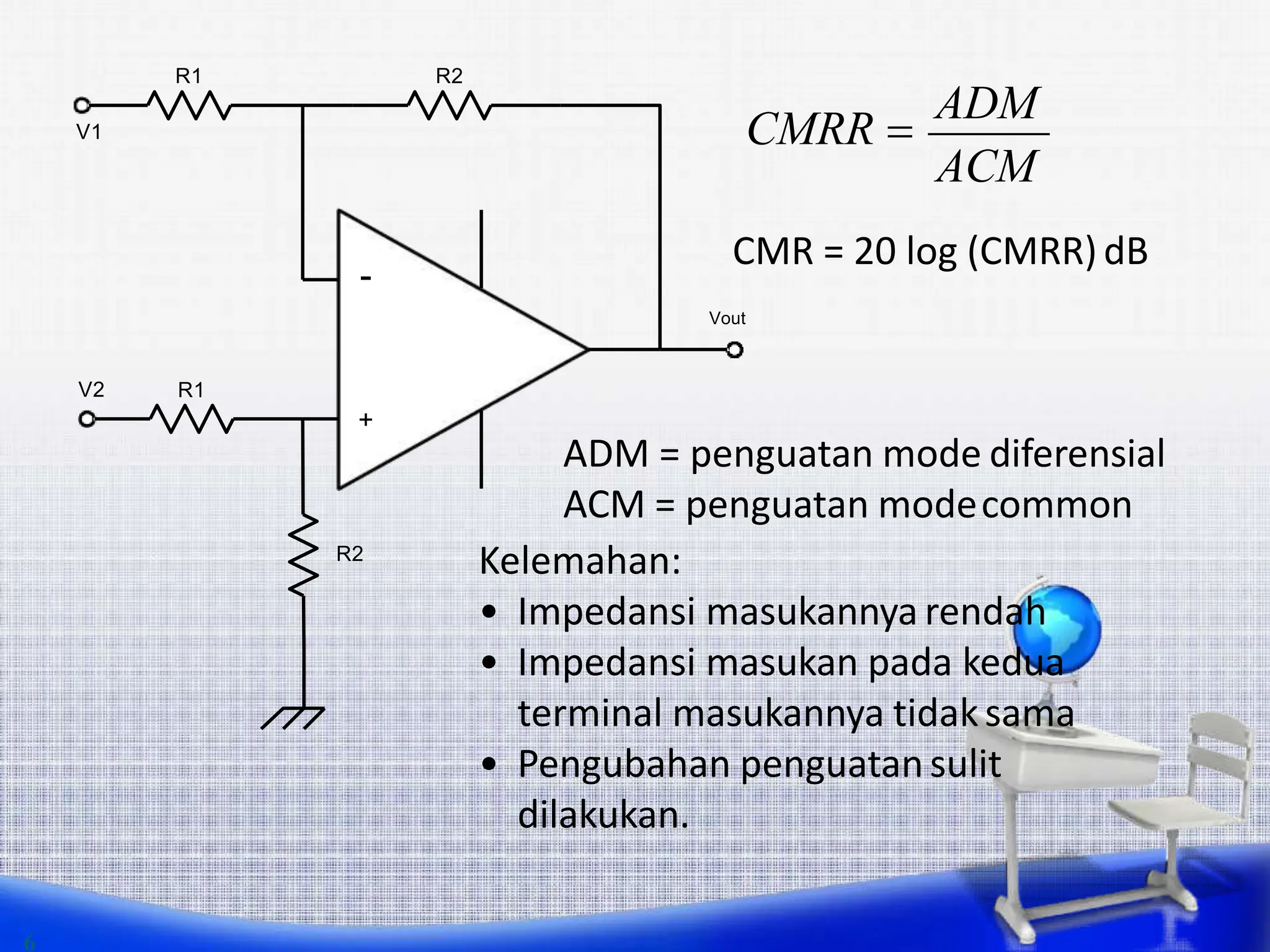 RANGKAIAN PENGUAT DIFERENSIAL Rangkaian Penguat Diferensial Rangkaian Penguat Instrumentasi | PPTX