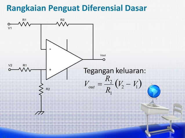 RANGKAIAN PENGUAT DIFERENSIAL Rangkaian Penguat Diferensial Rangkaian ...