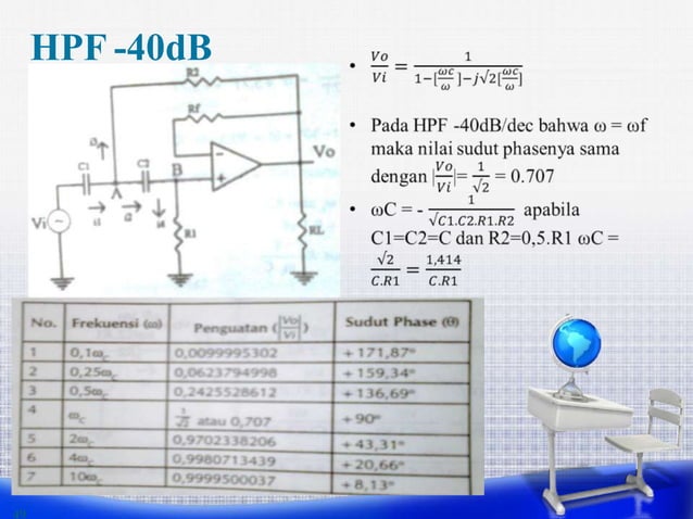 RANGKAIAN PENGUAT DIFERENSIAL Rangkaian Penguat Diferensial Rangkaian ...