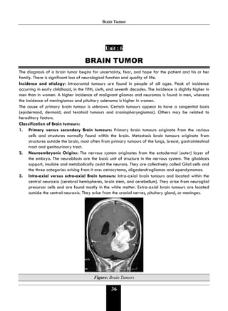 Hand Book of Oncology Nursing - Cancer Nursing Book | PDF