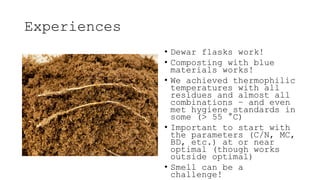 Composting blue materials - Joshua Cabell | PDF