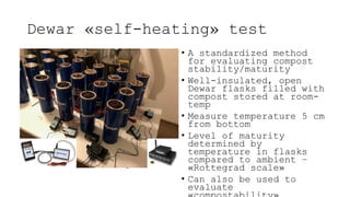 Composting blue materials - Joshua Cabell | PDF