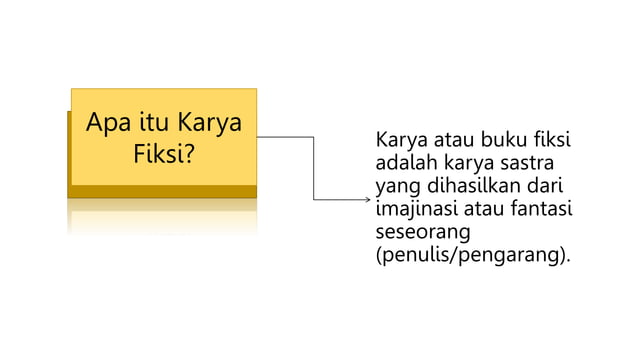 10. Raup Pesan Bermakna dari Karya Fiksi.pptx 10. Raup Pesan Bermakna dari Karya Fiksi.pptx