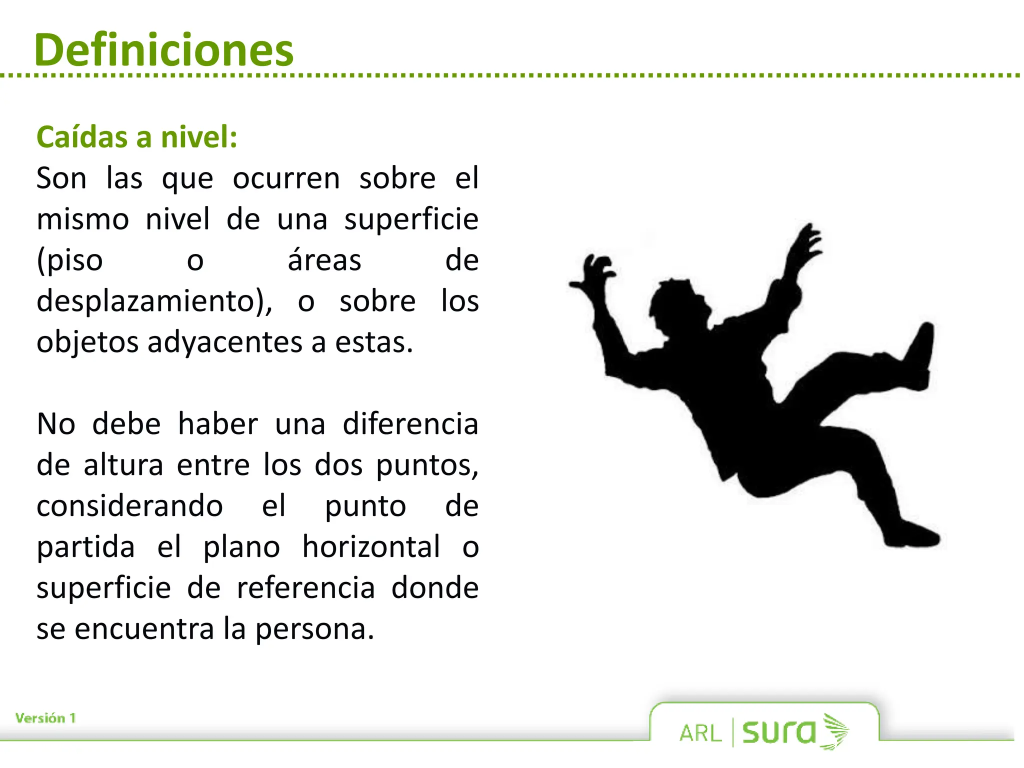 Presentación De Prevención De Accidentes Por Caidas A Nivel Ppt