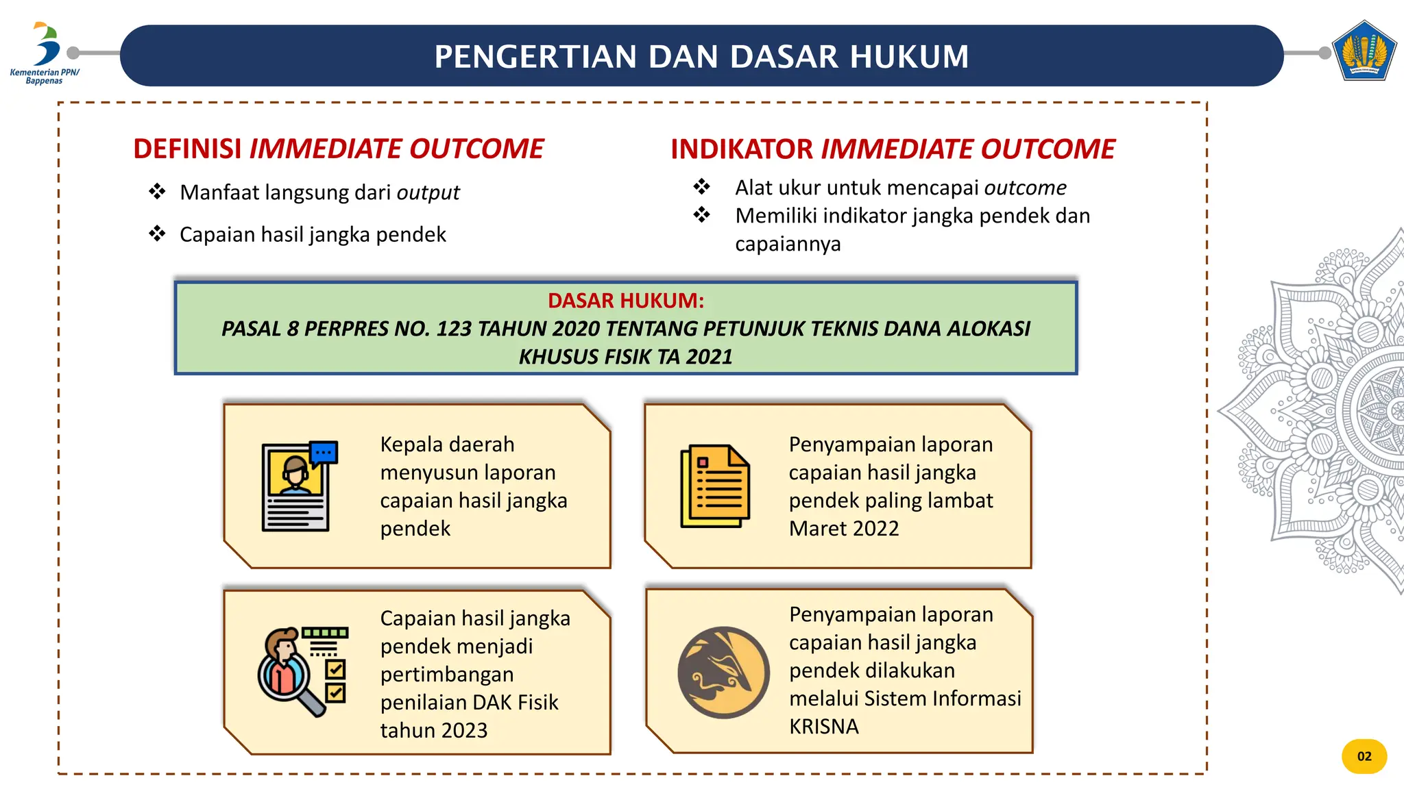10. Manual Capaian Hasil Jangka Pendek Tahun 2021.pdf