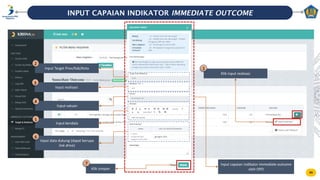 10. Manual Capaian Hasil Jangka Pendek Tahun 2021.pdf
