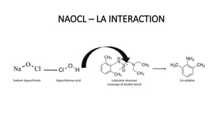 influence of lignocaine hydrochloride with adrenaline | PPTX