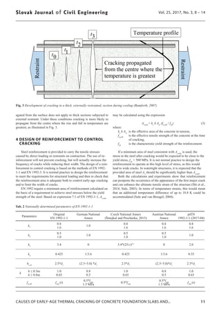 cause of early age cracking of concrete foundation | PDF