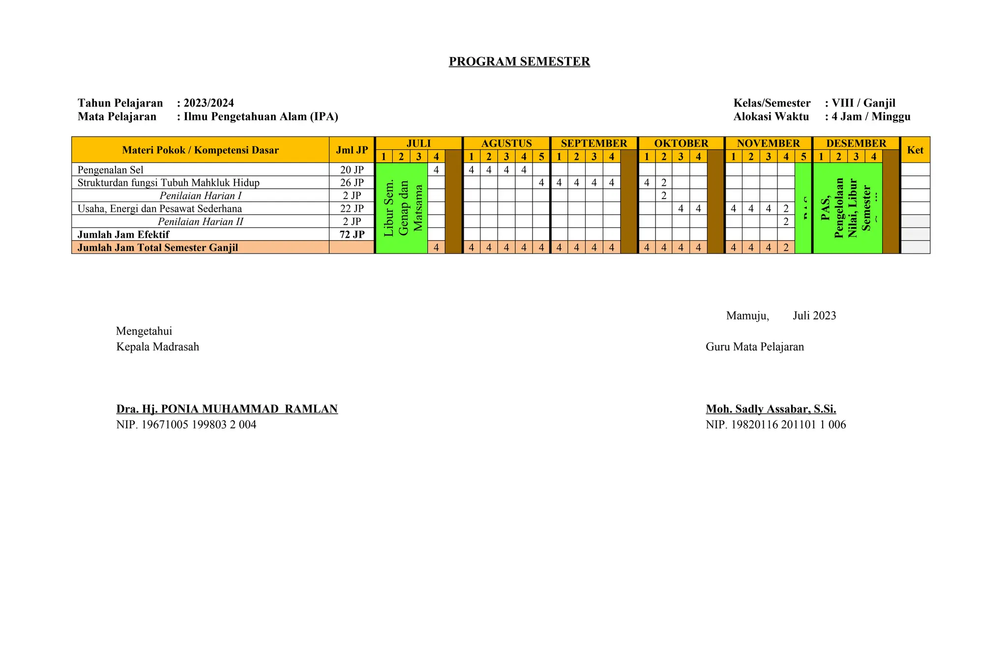 10. Program Semester Ganjil kls 8 2022-2023.docx