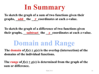 10.1-Sums-and-Differences-of-Functions.pptx