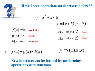 10.1-Sums-and-Differences-of-Functions.pptx