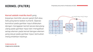 10. Sesi 10 Convolutional Neural Network (Feedforward).pdf