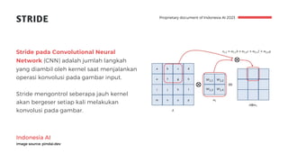 10. Sesi 10 Convolutional Neural Network (Feedforward).pdf