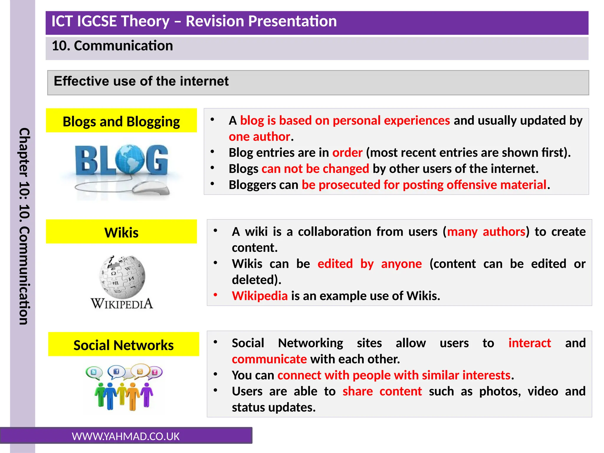 IGCSE ICT 0417 Chp 10. Communication.pptx