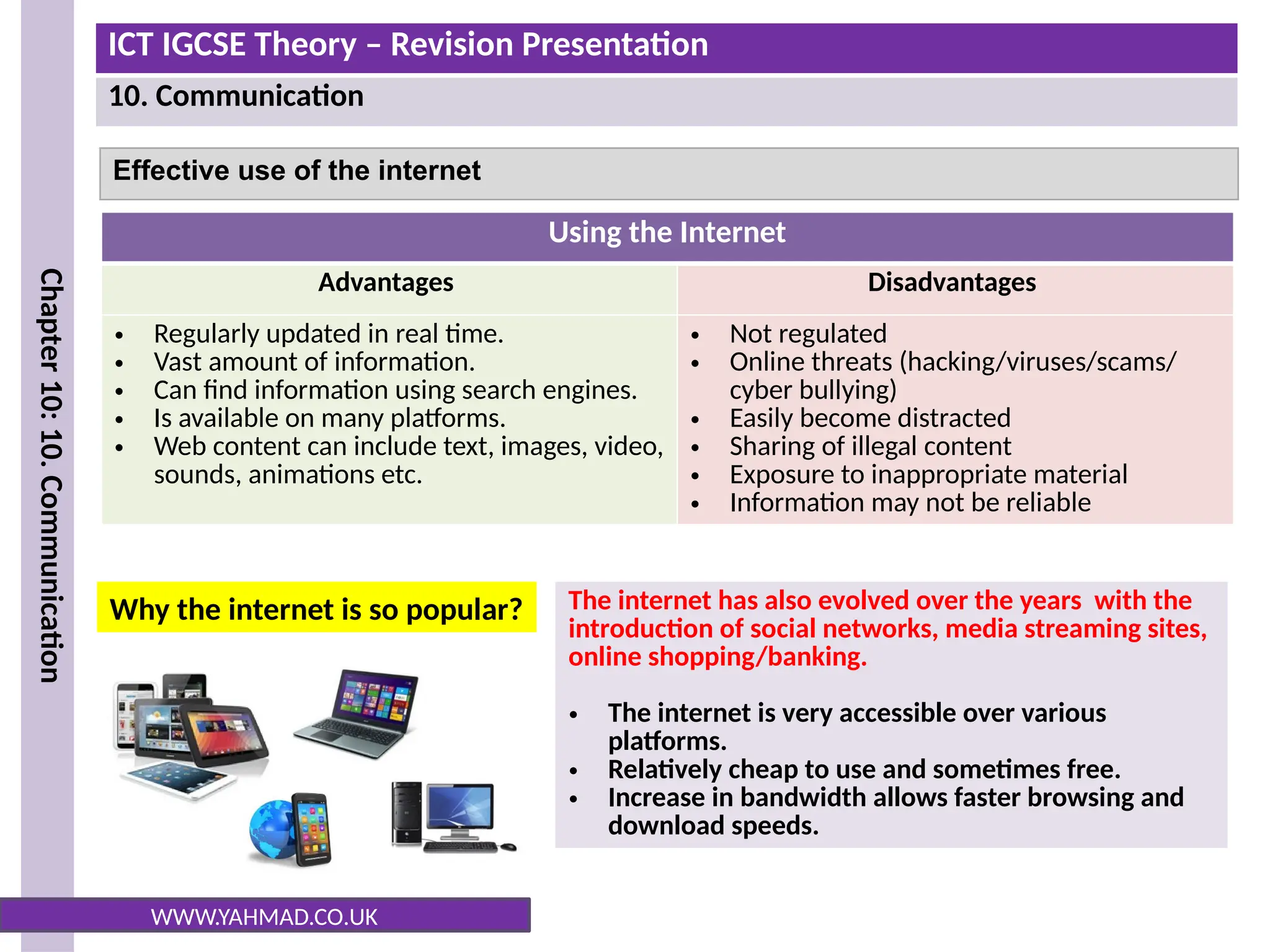 IGCSE ICT 0417 Chp 10. Communication.pptx