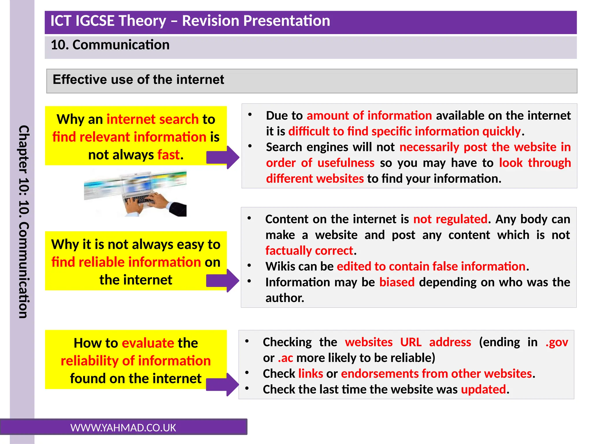 IGCSE ICT 0417 Chp 10. Communication.pptx