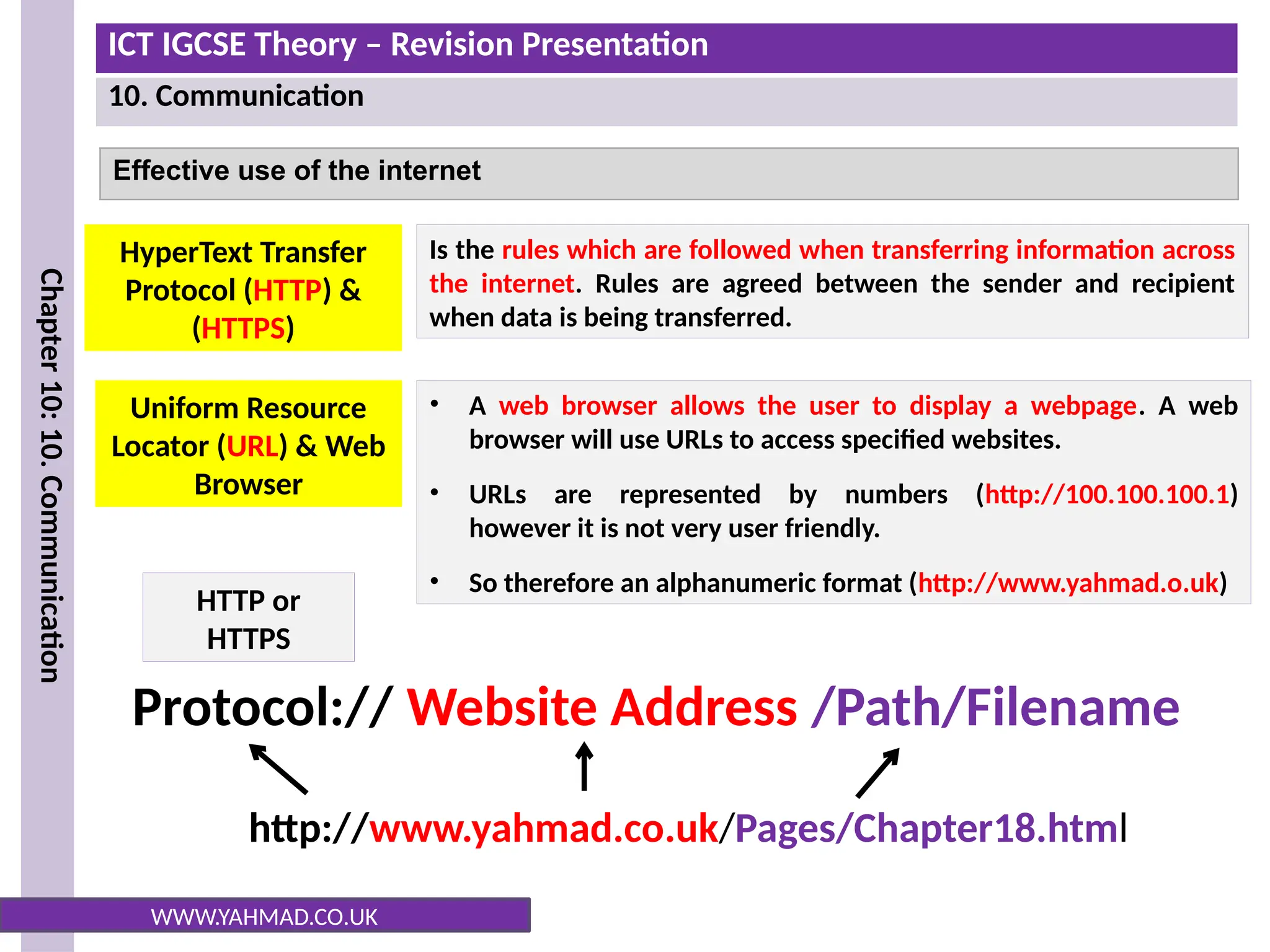 IGCSE ICT 0417 Chp 10. Communication.pptx