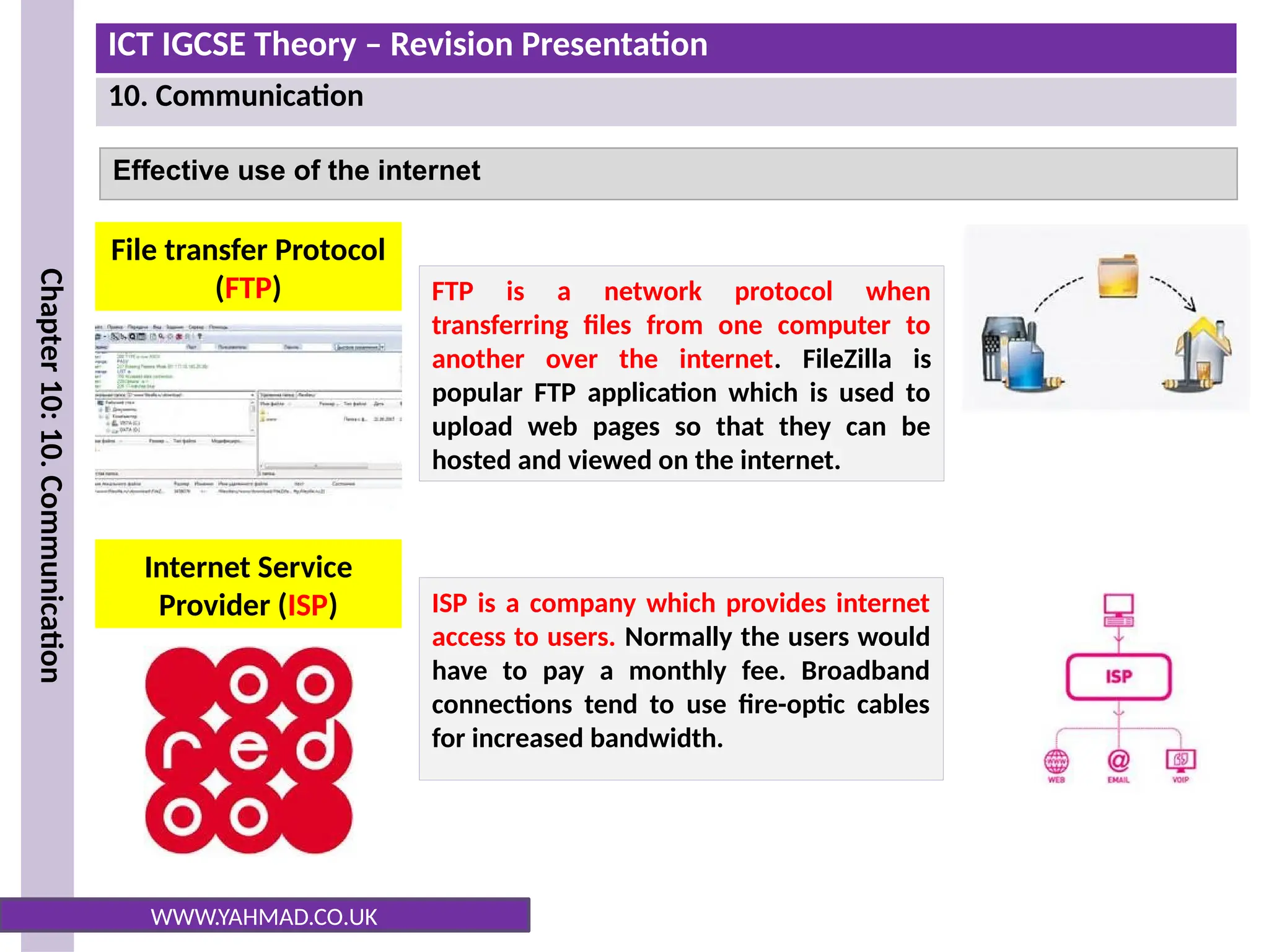 IGCSE ICT 0417 Chp 10. Communication.pptx