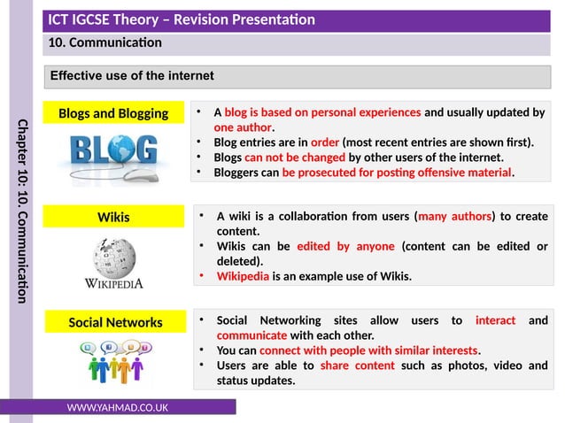 IGCSE ICT 0417 Chp 10. Communication.pptx | Email | Internet