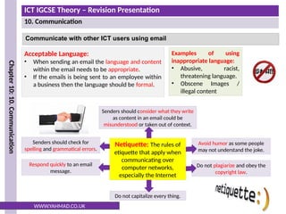 IGCSE ICT 0417 Chp 10. Communication.pptx