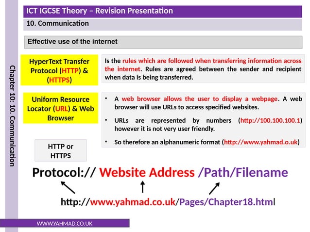 IGCSE ICT 0417 Chp 10. Communication.pptx | Email | Internet
