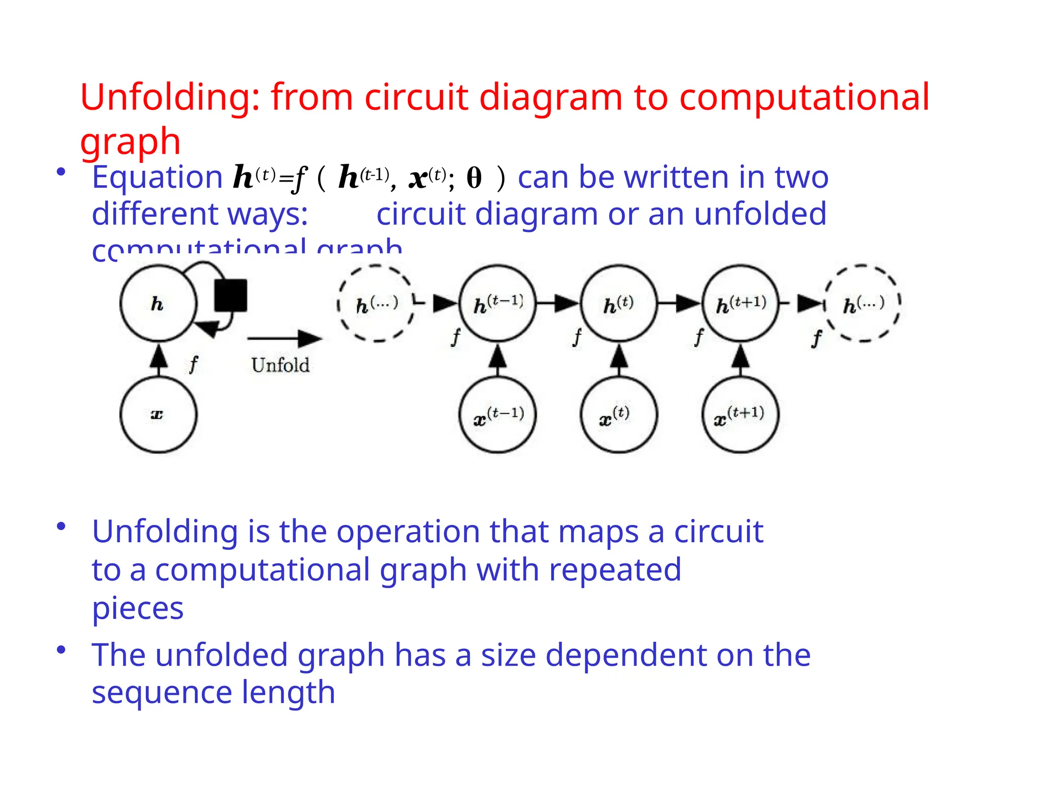 10.0 SequenceModeling-merged-compressed_edited.pptx