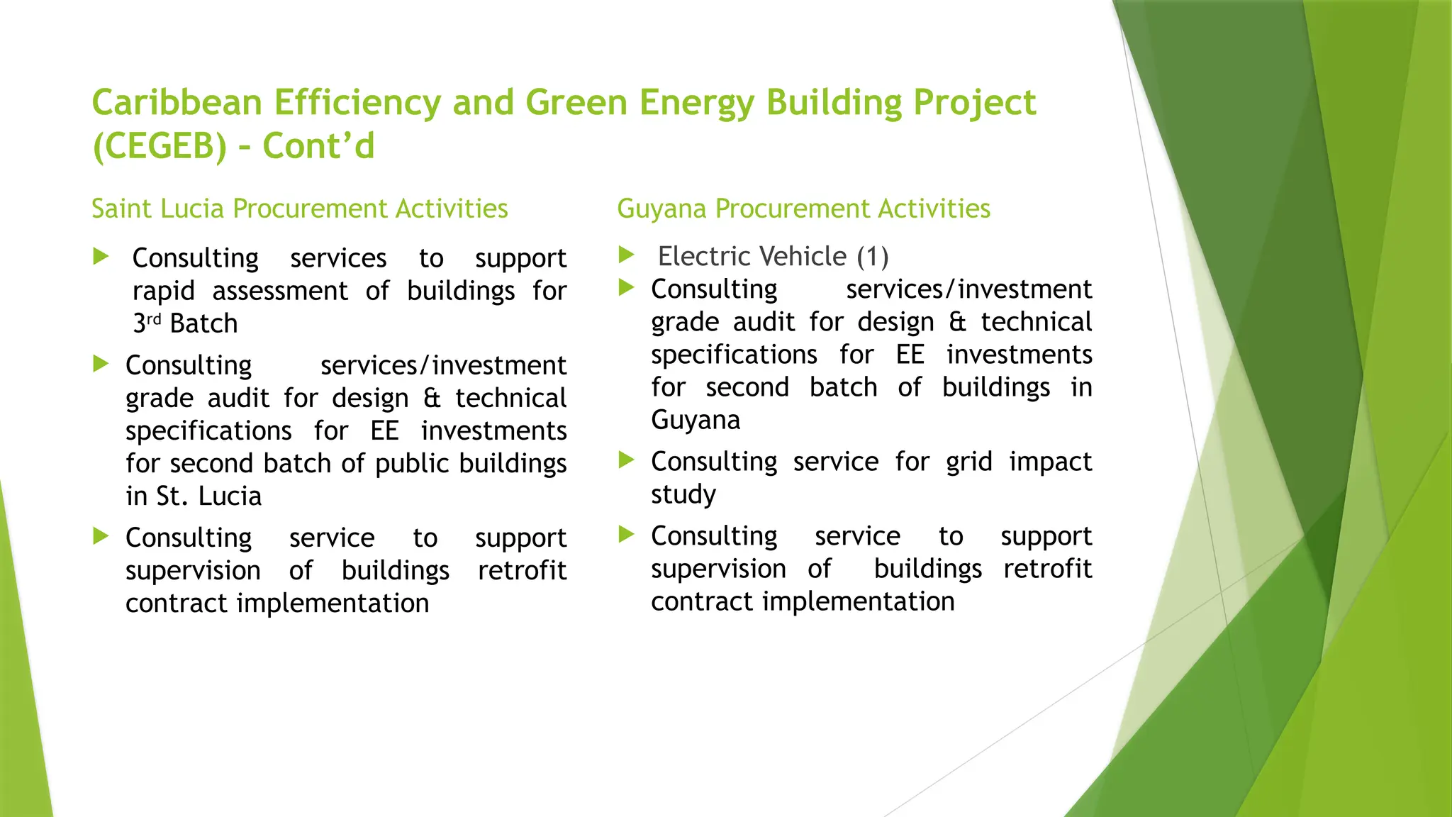 10. OECS General Opportunities Within the OECS Region.pptx