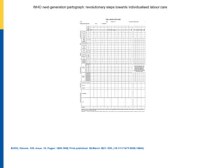 10.1111-1471-0528.16694Figurebjo16694fig0001.pptx.ppt