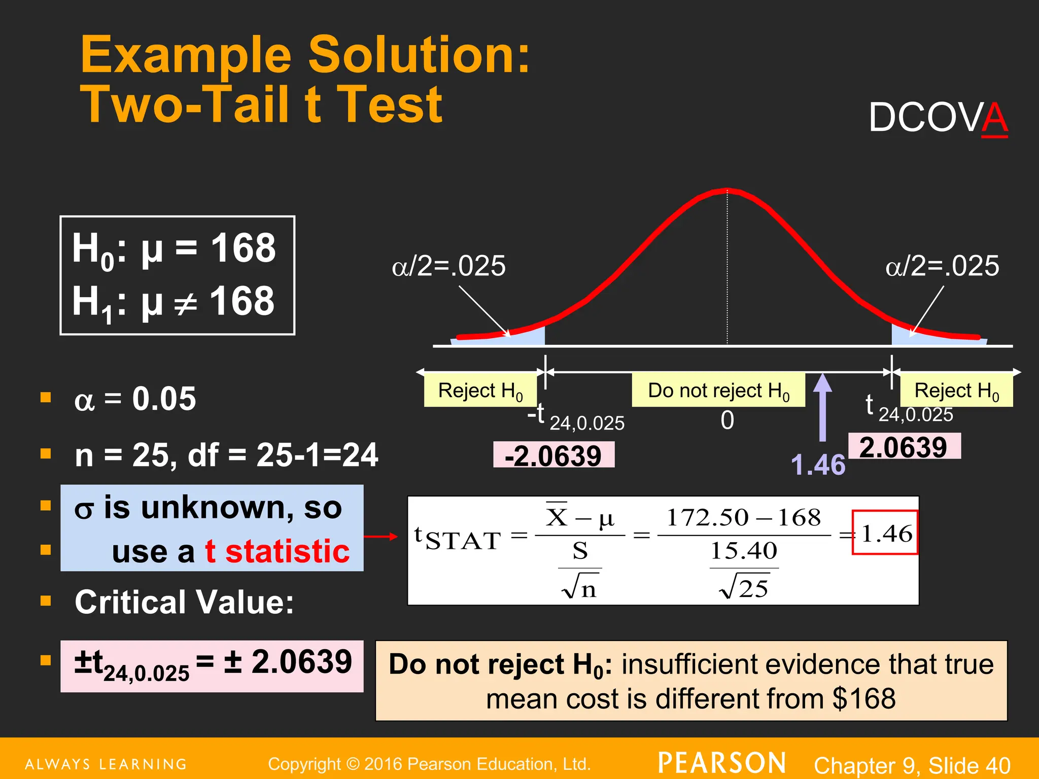 10. fundamental of hypothesis testing.pdf | Physics | Science